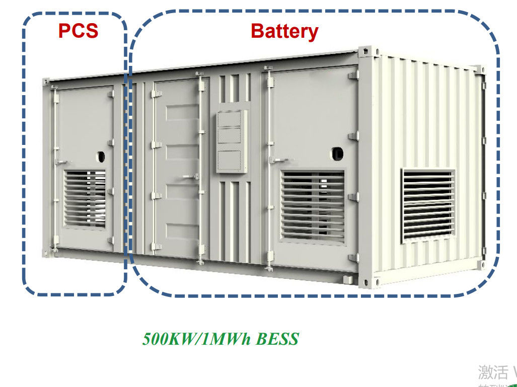 1000KWH Solar Storage Battery System 1MWH BESS Hybrid 20ft Battery ...