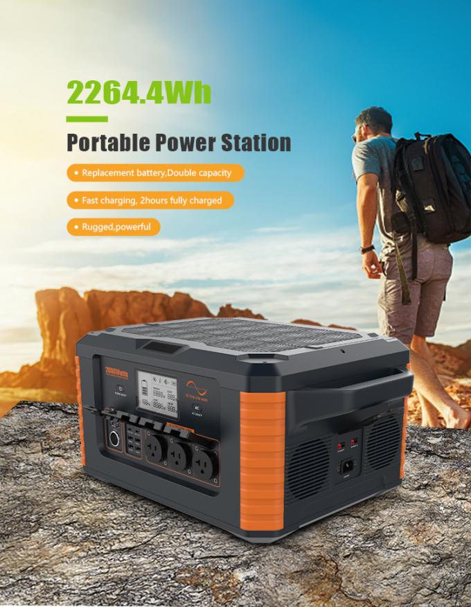 Rugged 2000W Portable Power Station With Battery Expansion Parallel ...