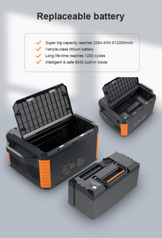 Rugged 2000W Portable Power Station With Battery Expansion Parallel ...