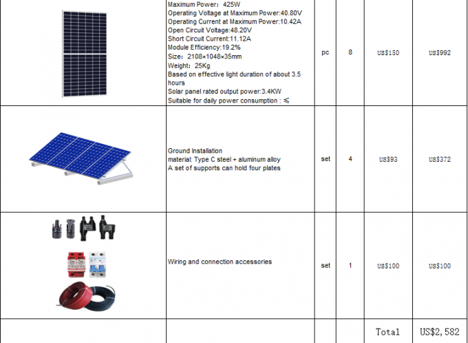 Home storage battery 51.2V 3.5KWh, Offgrid battery energy storage ...