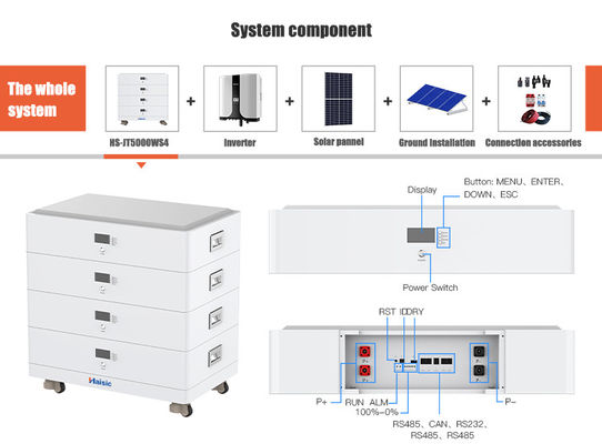 Hybrid Inverter Solar Energy Setup 20kw Panels and Battery Storage for ...